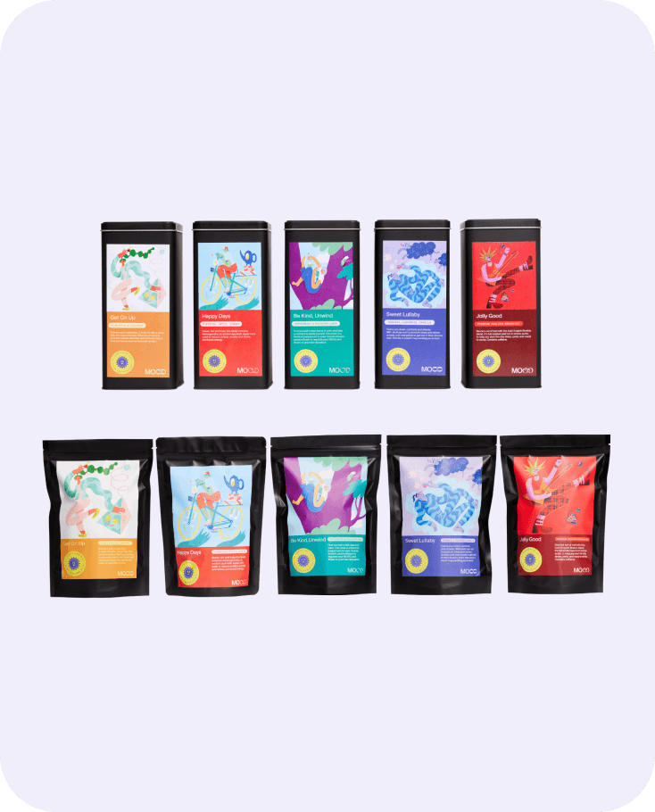 Office Range 12 Month Subscription Pack – Mood.org.au